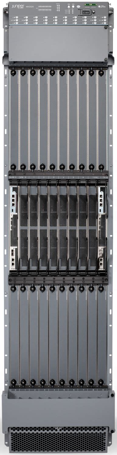 Juniper Networks Mx2020