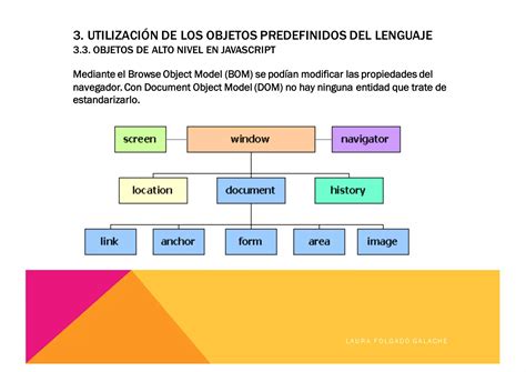 3 Utilización De Los Objetos Predefinidos Del Lenguaje Pdf