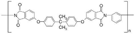 Figure 1 From Multifunctional Polyetherimide Nanocomposite Foam