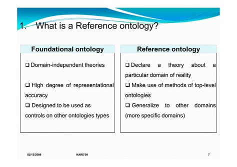 Reference Ontology Presentation Pptx Databases Computer Software
