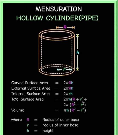 Important Geometric Formulas For Engineering Infinity