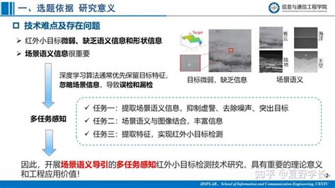 研究生开题报告如何写 知乎