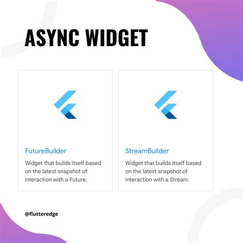 Flutter Flutterdev Fluttershy Flutteredge Flutterdeveloper Flutterdevelopment