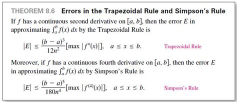 Solved Use The Error Formulas In Theorem 86 To Estimate The Errors