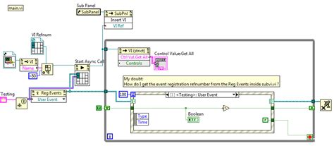 How Do I Get Data From A Subvi Which Front Panel Is Opened Inside A Sub