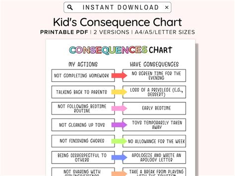 Behavior Consequence Chart Printable Consequence For My Own Action