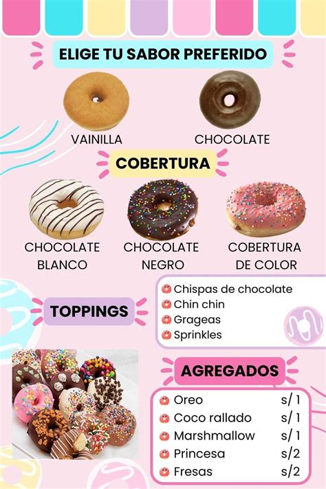 Wonderful Donuts Menu Board For Digital Signage Artofit
