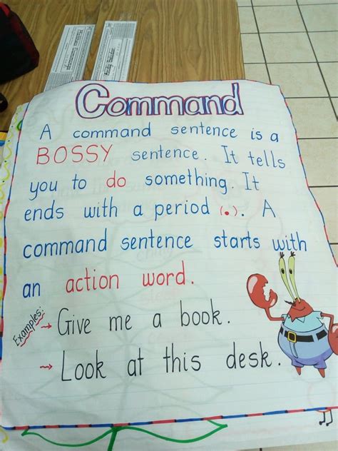Command Sentence Anchor Chart