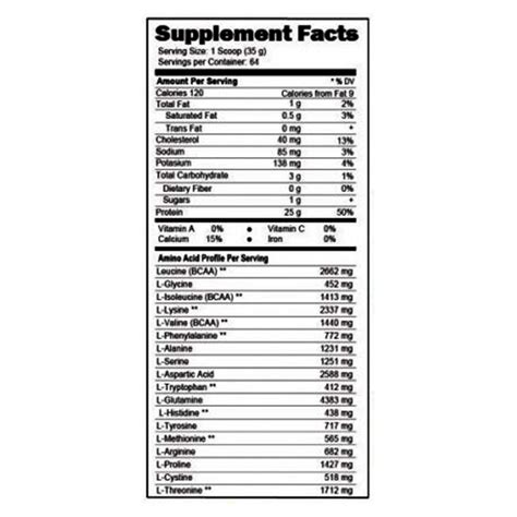 Terror Labz Whey Protein Punisher 5 Lb Online Best Prices Healthkart