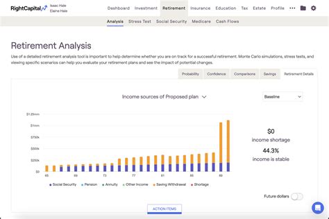 Retirement Details Tab Retirement Analysis Rightcapital Help Center
