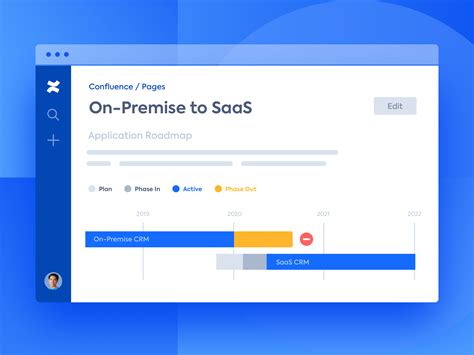 Confluence Integration By Benjamin Hartung For Leanix On Dribbble