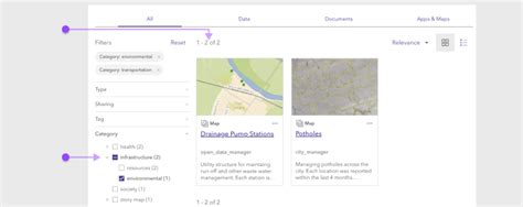 Catchment Based Approach Data Hub