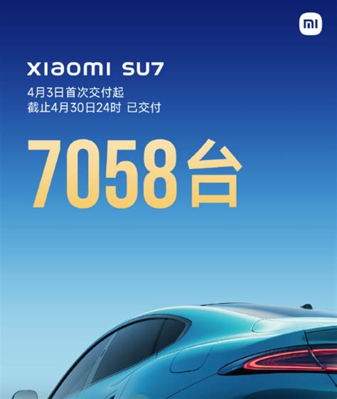 企業數據｜雷軍：小米汽車su7 4月交付量7058輛 Am730