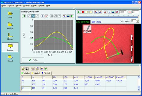 Physikdidaktik Lernsoftware Videoanalyse Measure Dynamics