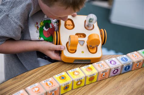 Kindergarten Robotics And Computational Thinking Kinderlab Robotics Inc