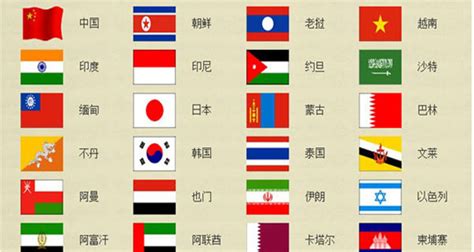 ケースバイケースの中国語 国の名前編