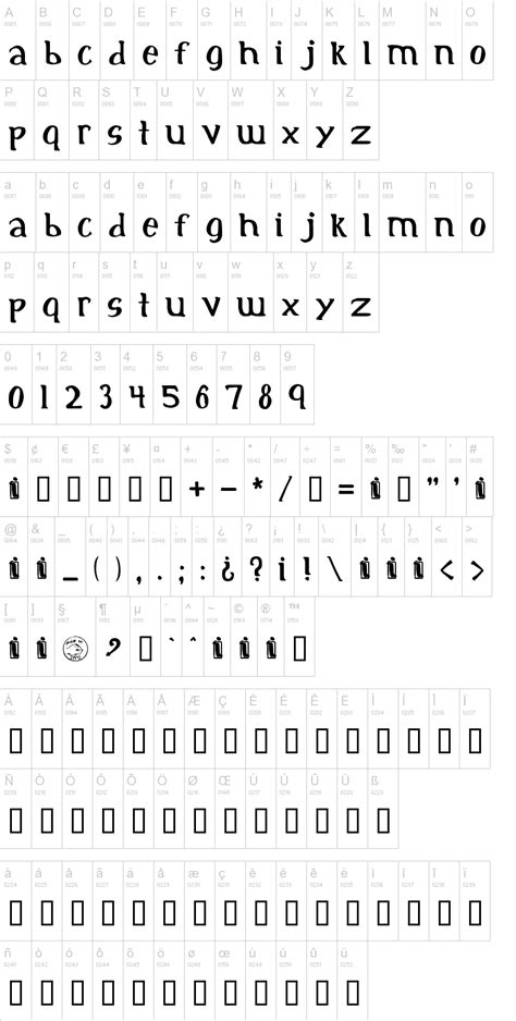 Initial Font