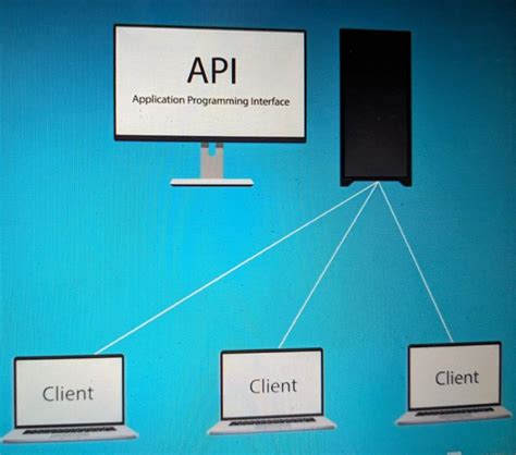 Naveen Shrivastava On Linkedin Deploying Scalable Machine Learning