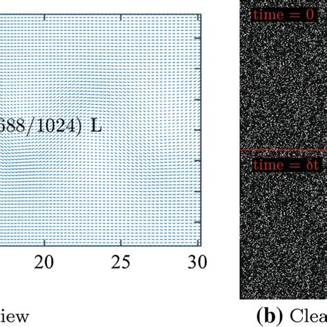 sect 4 synthetic piv example singular values and associated spatial