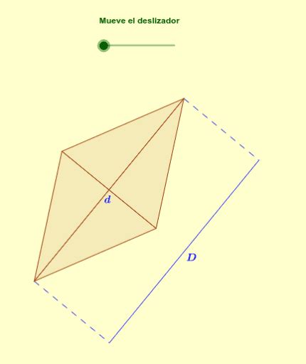 Área de un rombo Con ayuda de variables GeoGebra