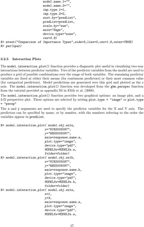 Package Mapdata Cranr