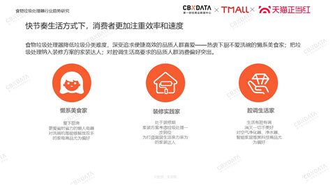有三类人是垃圾分类逼不死的 CBNData
