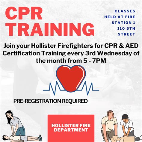 2025 Cpr Class Signups