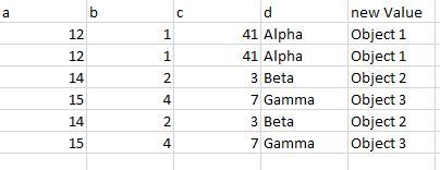 Attribute Table FME Combine Values Geographic Information Systems Stack Exchange