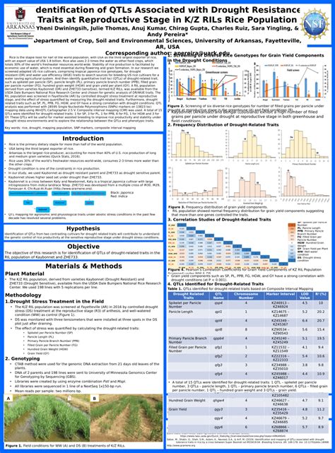 Pdf Yheni Dwiningsih Et Al 2020 Pag 2020 Identification Of Qtls