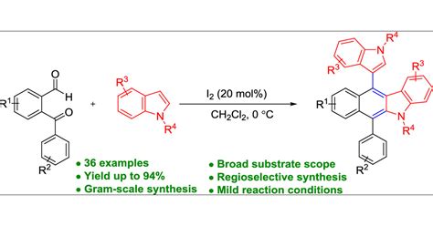 Iodine Catalyzed Annulation Reaction Of Ortho Formylarylketones With