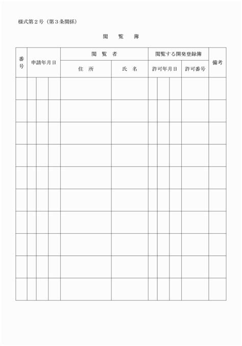 五所川原市開発登録簿の閲覧に関する規則
