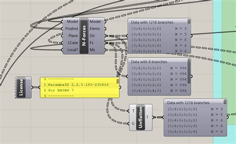 Weird Behaviour Of N Forces Component Karamba3d Mcneel Forum