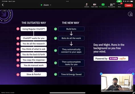 Nirbhay Kumar On Linkedin Growth Growth Ai Artificialintelligence Ethicalai