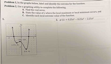 solved problem 1 in the graphs below label and identify the extrema
