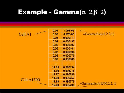 Plots And Random S Excel Functions Ppt Download