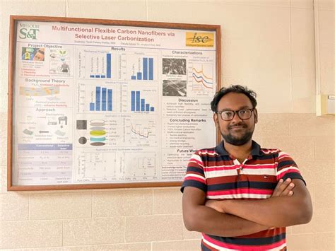 Tazdik Patwary Plateau On Linkedin Bestposteraward2022 Iscfunded