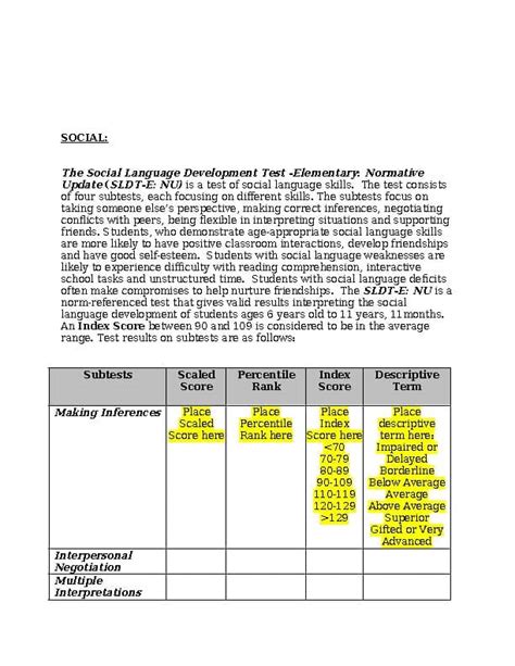 Speech Therapy Template Sldt E Nu Social Language Development Test