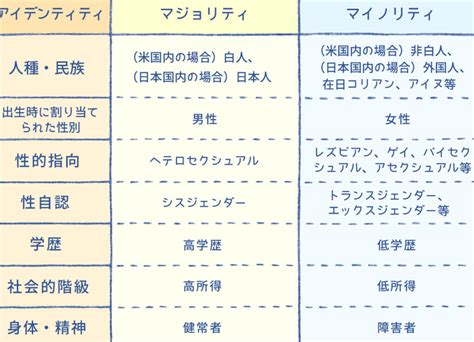 高校生活目標例：充実した高校生活を送るための具体的な計画とは