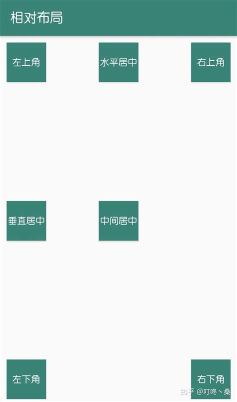 android relativelayout 设置子布局之间间隔 六大布局之relativelayout csdn博客