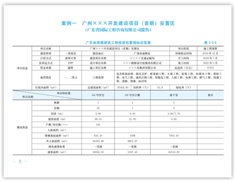 必不可少的20个工程造价指标案例 服务新干线头条