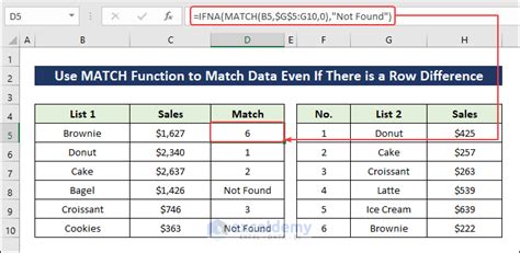 Compare Two Lists In Excel For Matches All Methods And Uses Exceldemy