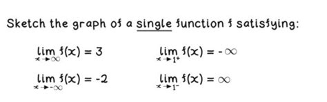 solved sketch the graph of a single function f satisfying