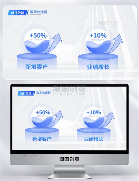 PPT蓝色模板商务风商业计划书逻辑排版图表数据结构流程单页图片 潮国创意
