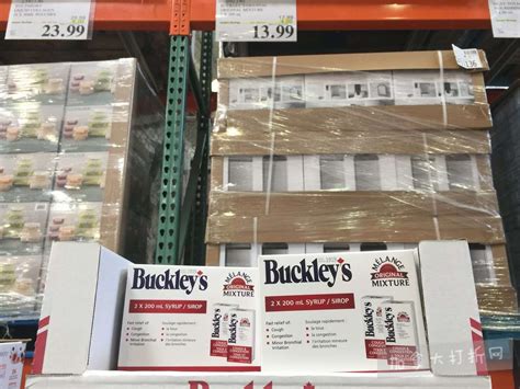 Costco Paradox