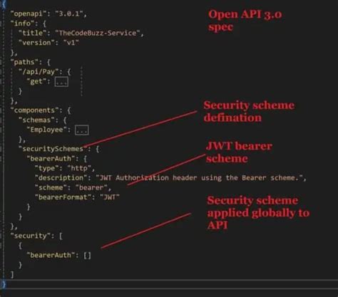 Swagger Openapi 30 Json Spec For Authorization Bearer