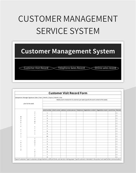 Customer Service Management System Excel Template And Google Sheets