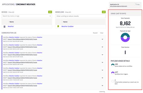 platform update usage tracking improved indicator block cumulative