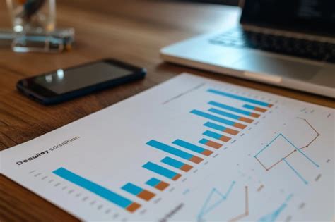 Analyzing Financial Growth And Business Development Through Insightful