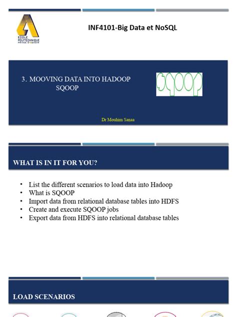 6moving Data Into Hadoop Pdf Apache Hadoop Databases