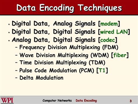 PPT Physical Layer Part 2 Data Encoding Techniques PowerPoint